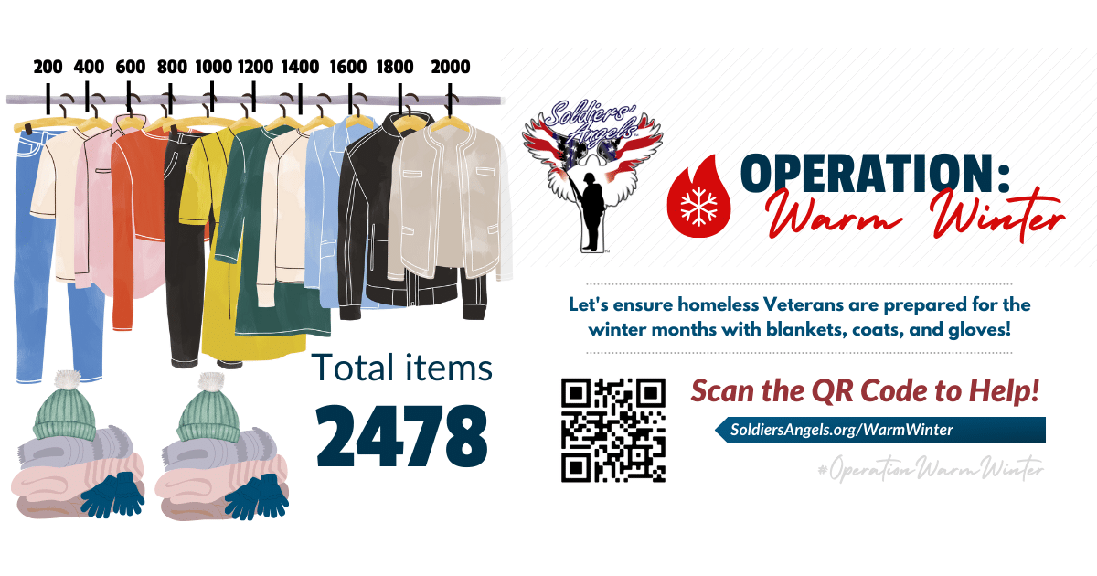 Operation: Warm Winter - Soldiers' Angels