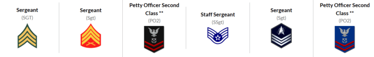 Enlisted Insignias 101 - Soldiers' Angels