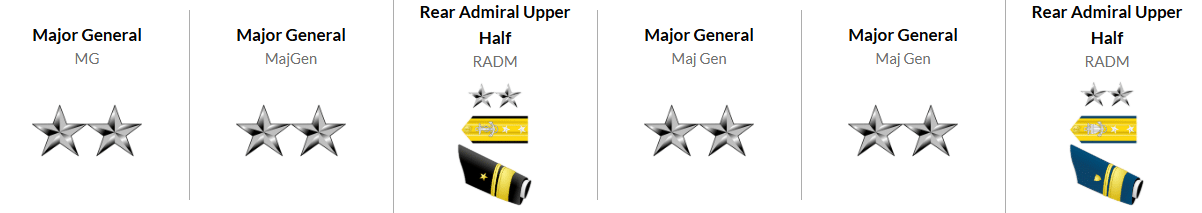 Officer Insignias 101 - Soldiers' Angels