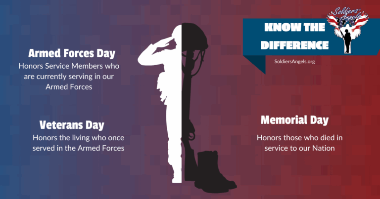 Do You Know the Difference? A Closer Look at Military Holidays ...