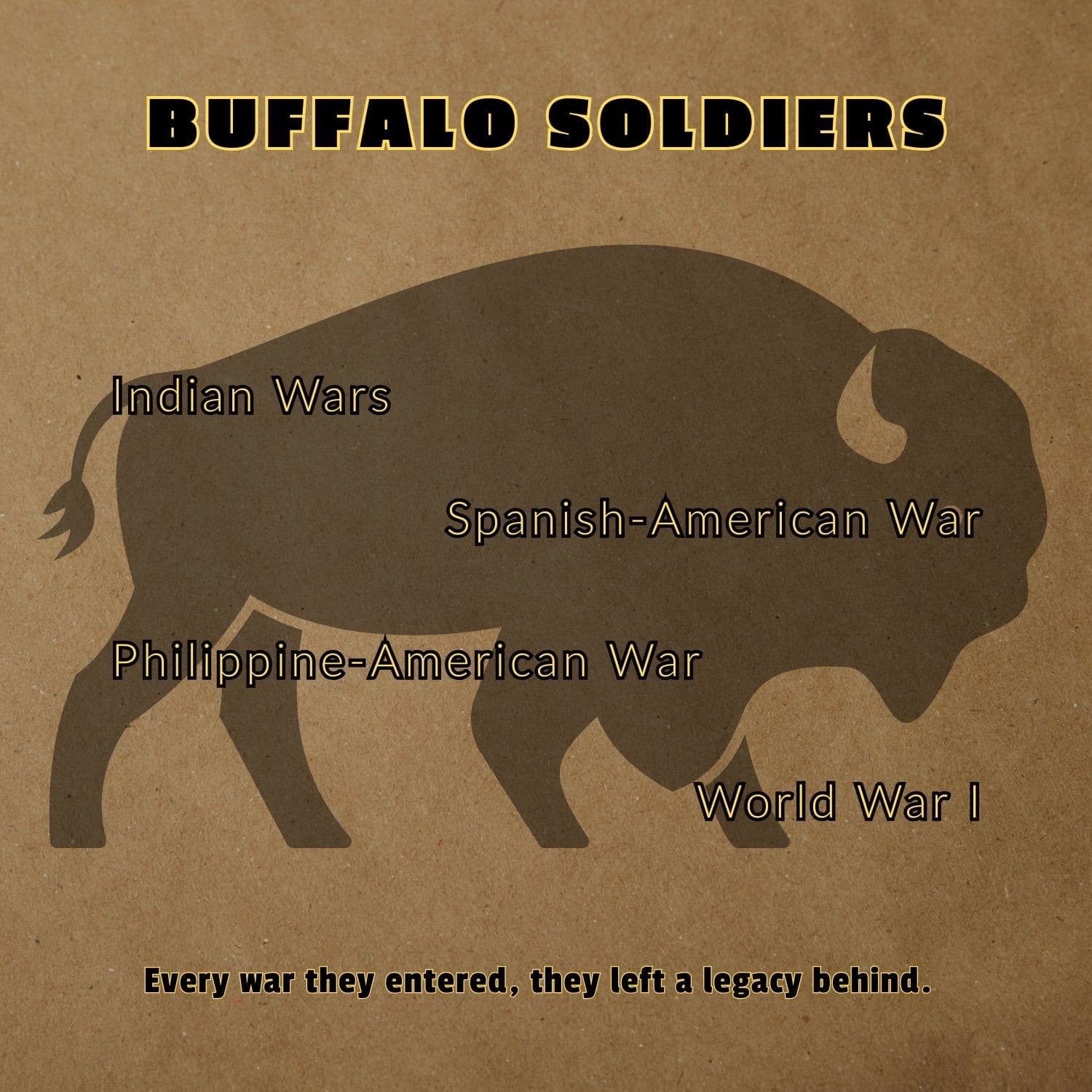 Buffalo Soldiers: Honoring Their History, Heroism, and Legacy